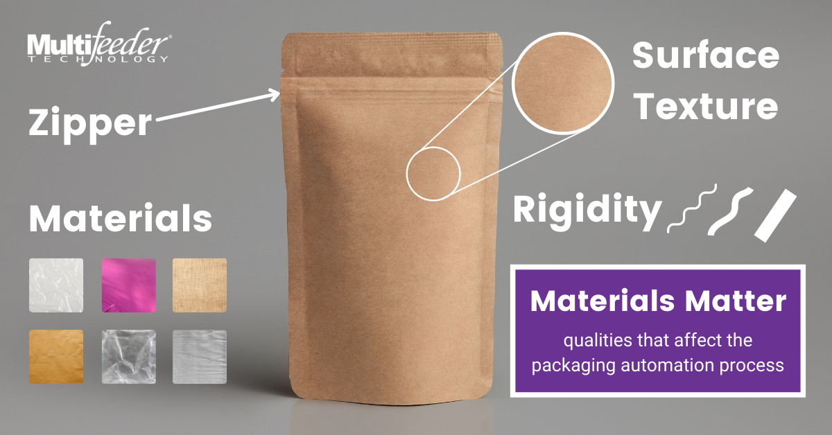 How to Automate & Improve Your Pouch Packaging Process