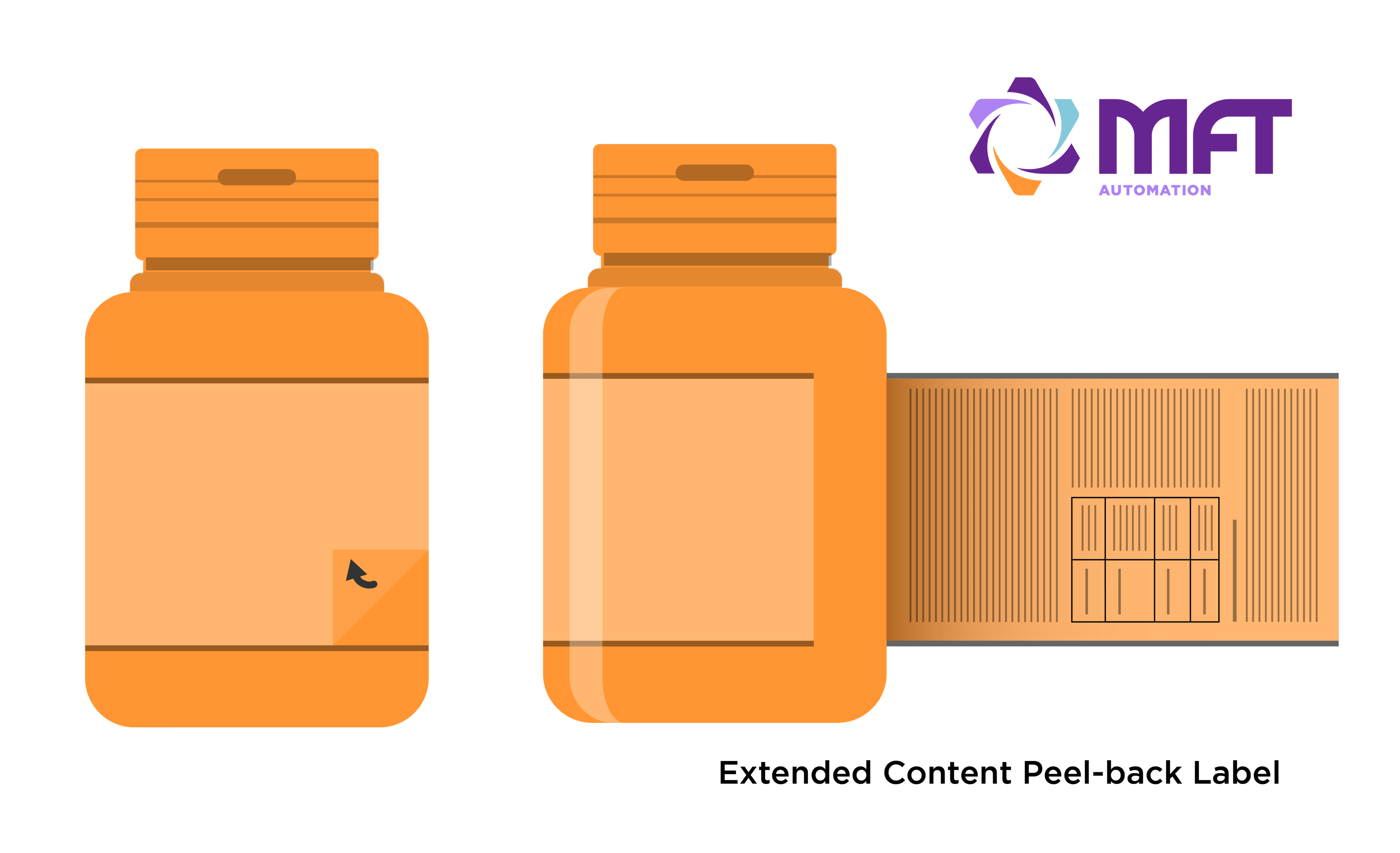 How to Automate Your Pill Bottle Labeling Process - MFT Automation